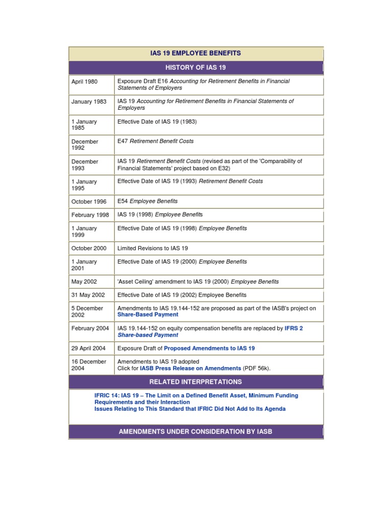 Ias 19 Employee Benefits | International Financial Reporting Standards ...
