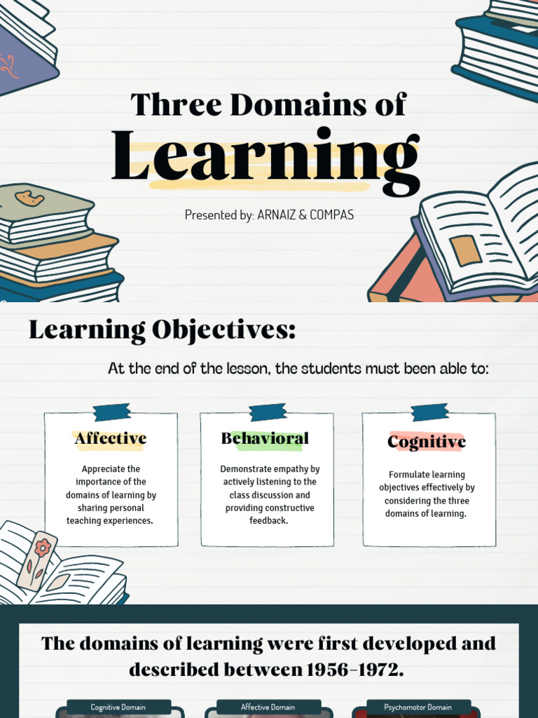 Three Domains of Learning Overview | PDF | Learning | Affect (Psychology)