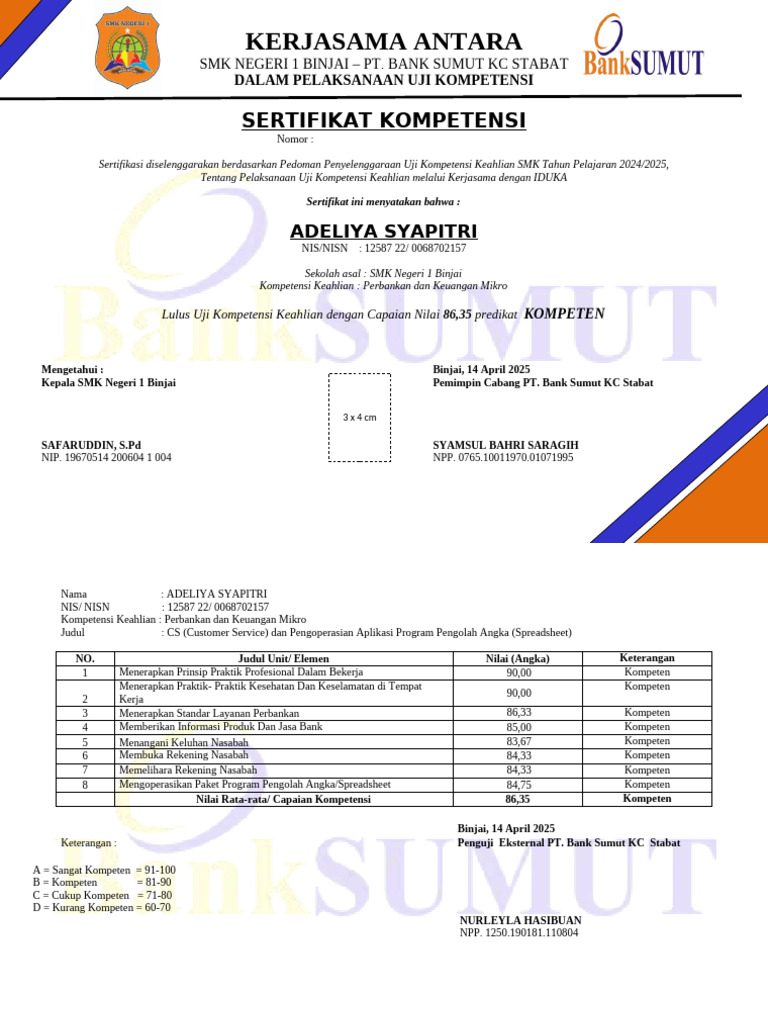 Contoh Rapot P5 Tema Kebekerjaan | PDF