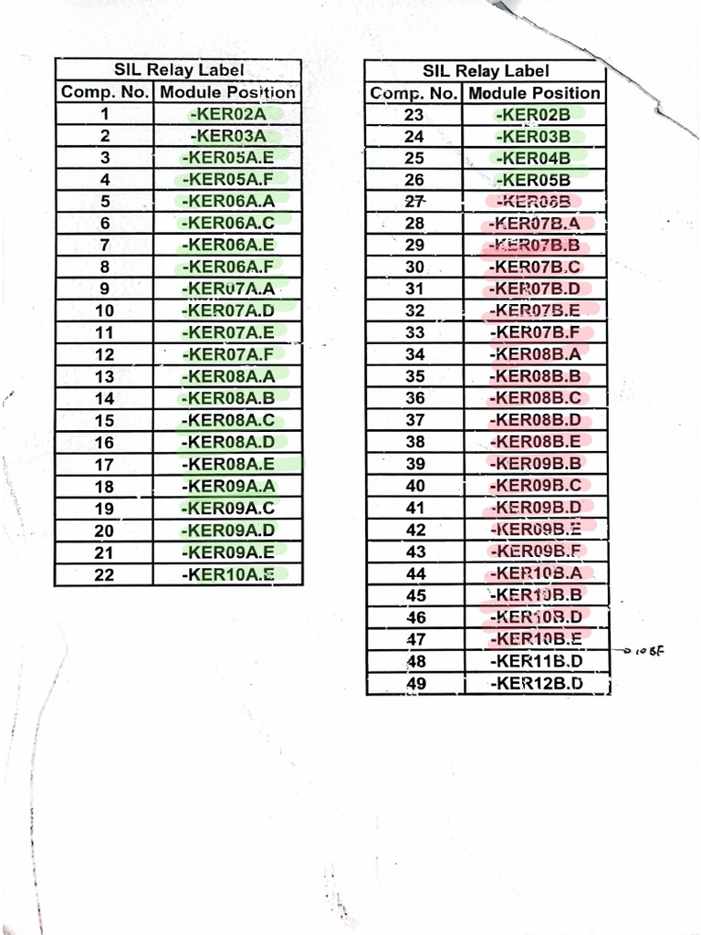 Sil Relay Utility Rear | PDF