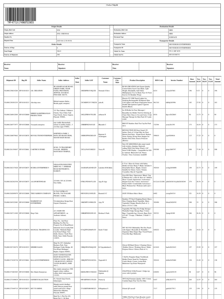 Rto Enj 12.06.2025 | PDF