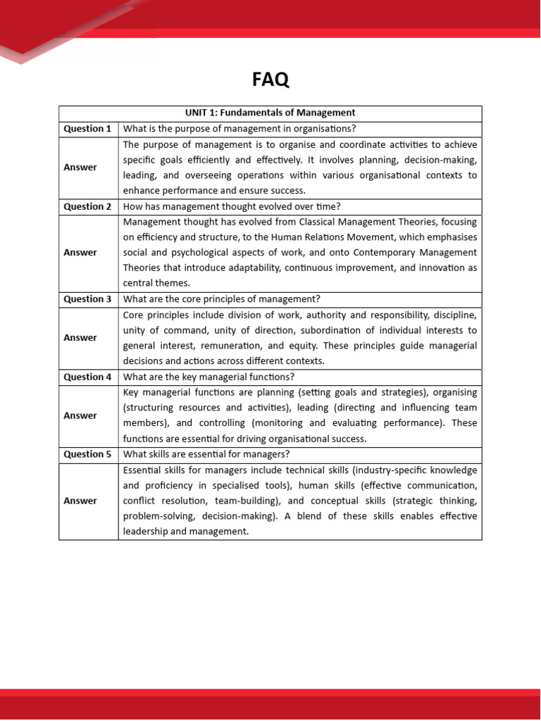 Unit 1 Management Notes | PDF