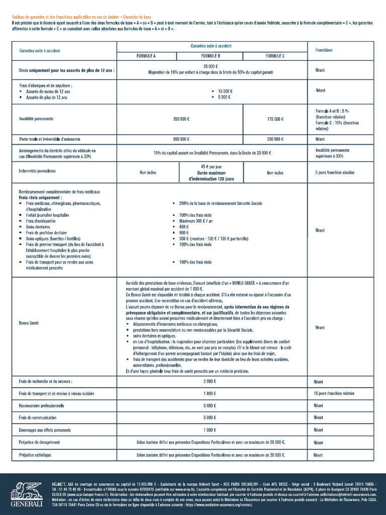 Tableau Des Garanties | PDF