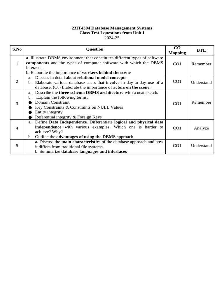 Class Test 1 - List of Questions | PDF