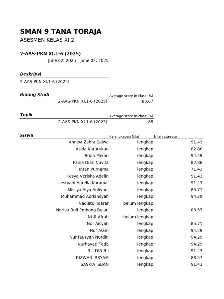 2-Aas-Pkn Xi.2 | PDF