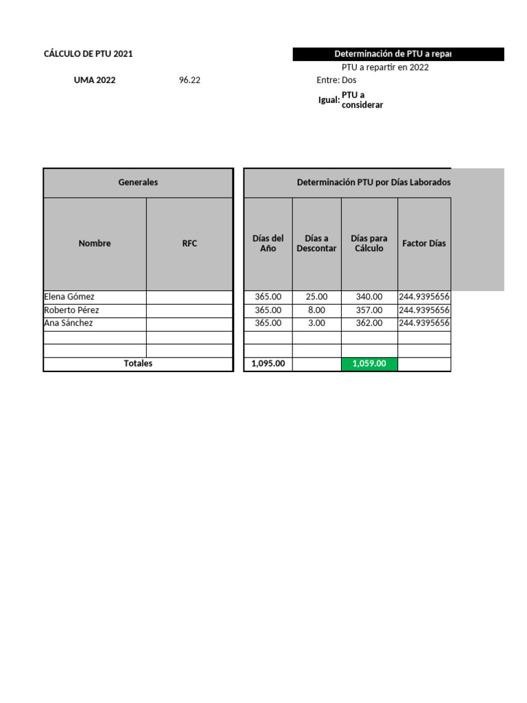 Cálculo de PTU 2021 y Distribución | PDF | Impuesto sobre la renta ...
