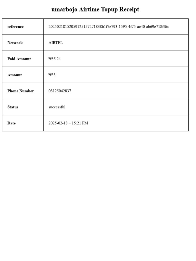 Air Time Receipt 6530 | PDF