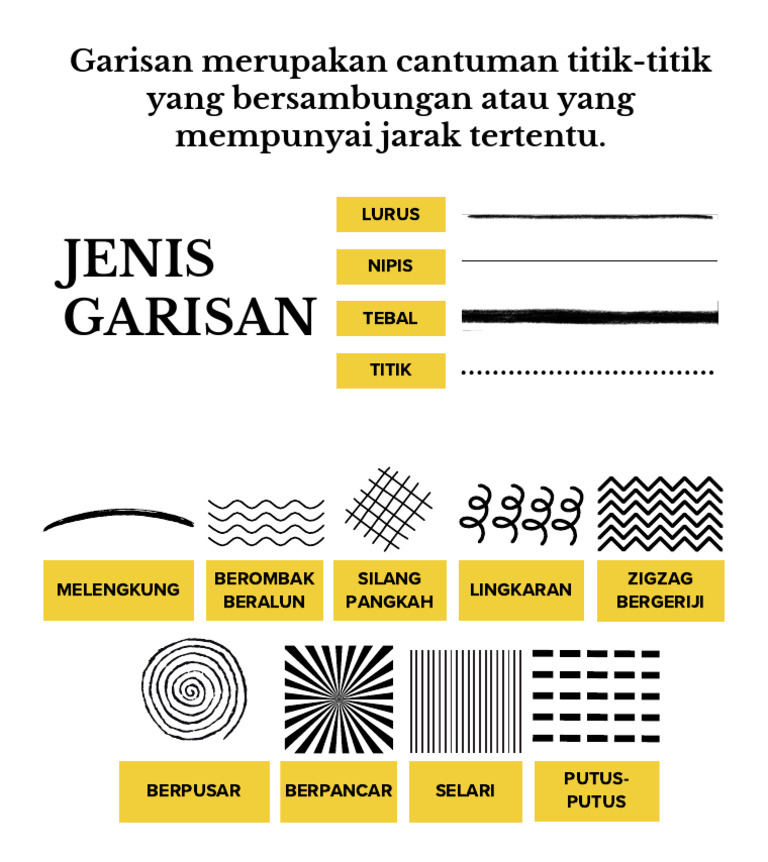 GARISAN | PDF