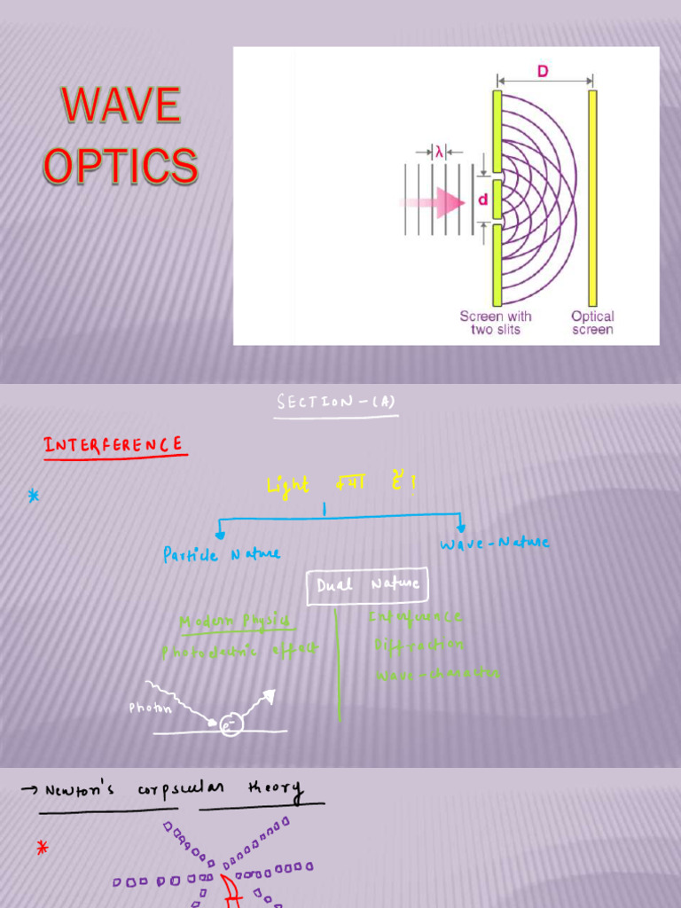 Wave Optics | PDF