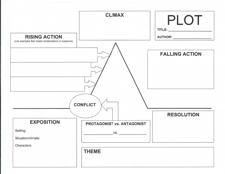10-Story Elements Graphic Organizers-14 | PDF