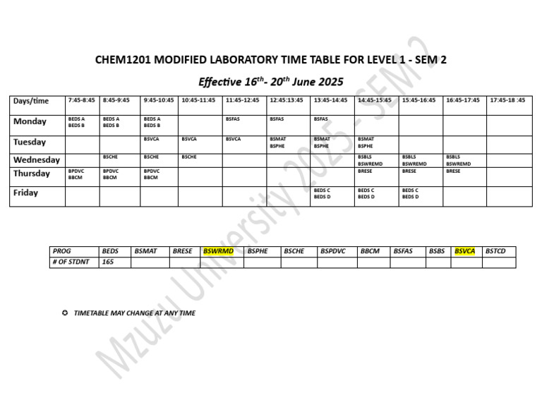 Chem Lab Time Table Year 1 Sem 2 | PDF