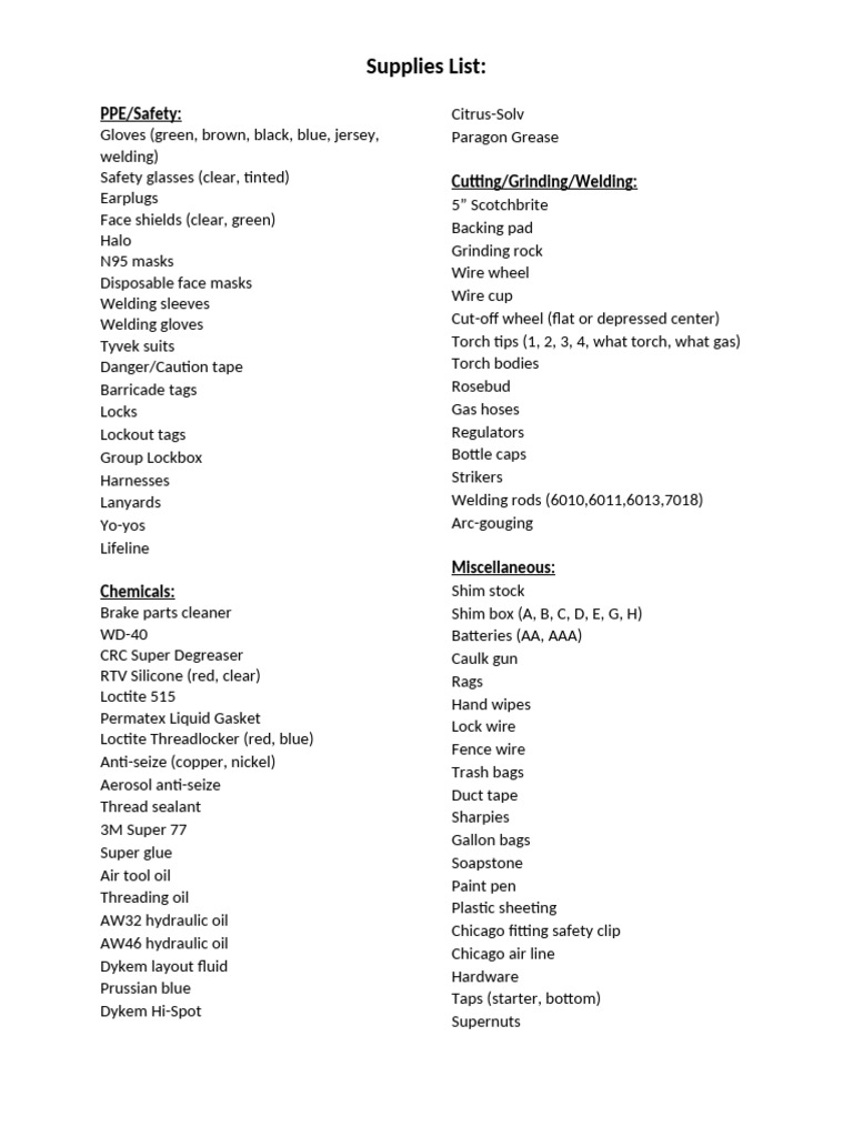 Supplies List | PDF