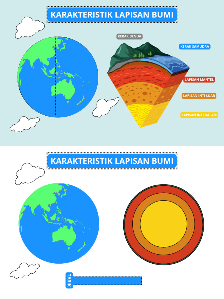 Karakteristik Lapisan Bumi | PDF