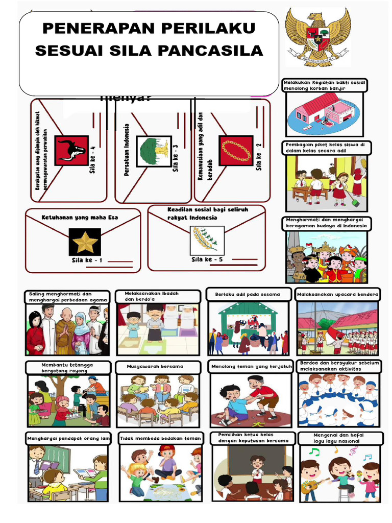 LKPD Penerapan Sila Pancasila | PDF