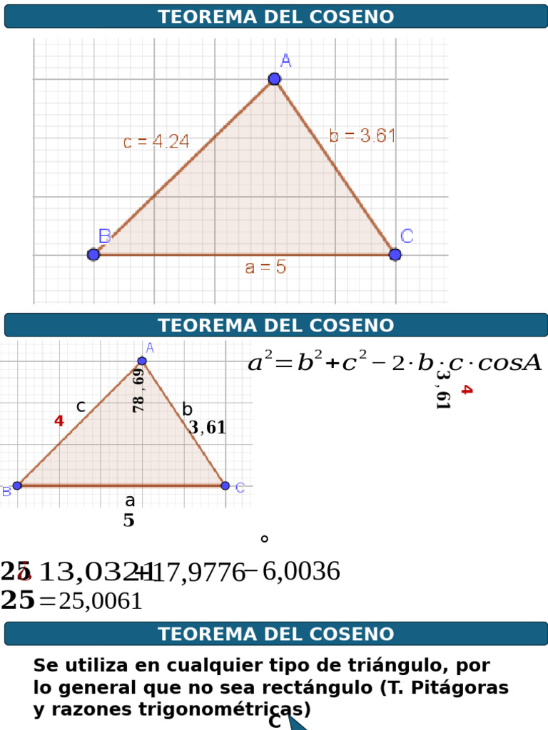 Clase 12 - Teorema Del Coseno | PDF | Funciones trigonométricas | Euclides