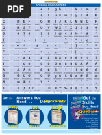 AnmolLipi Key Map | PDF | Text | Writing Implements