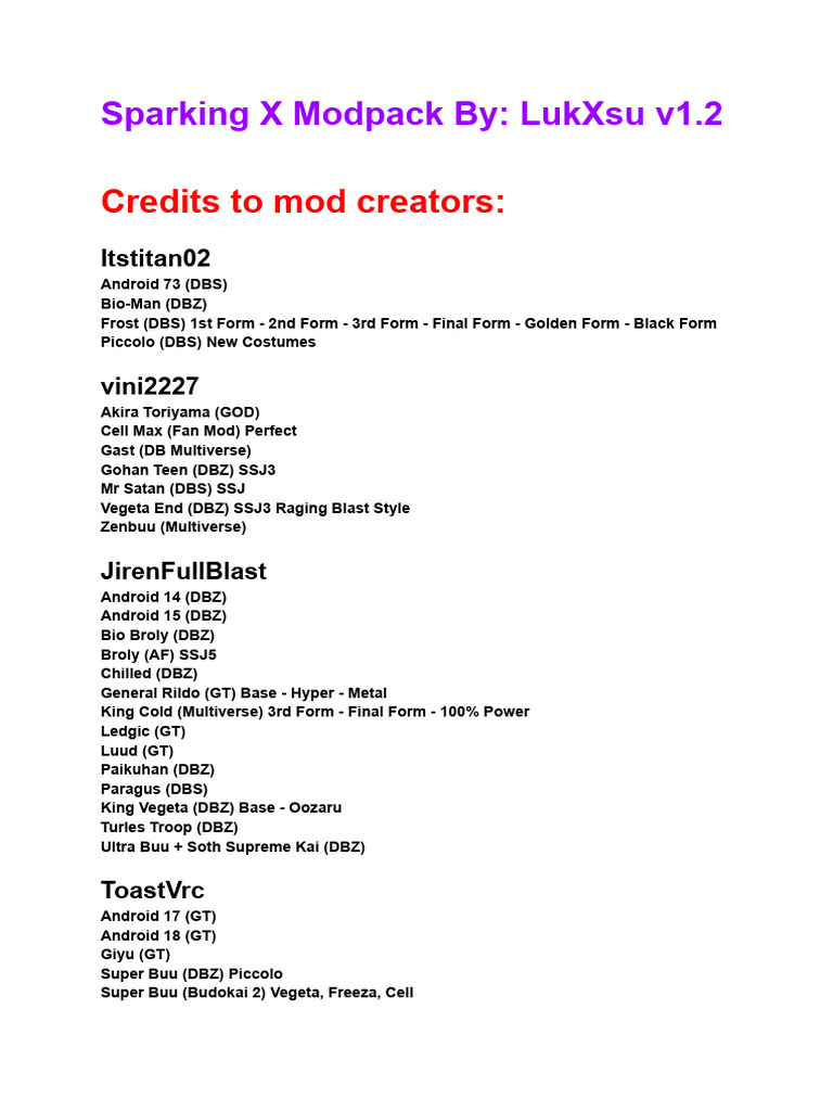 Credits To Mod Creators (LukXsu Modpack Sparking Zero Mods) | PDF | Dragon Ball | Male Martial ...