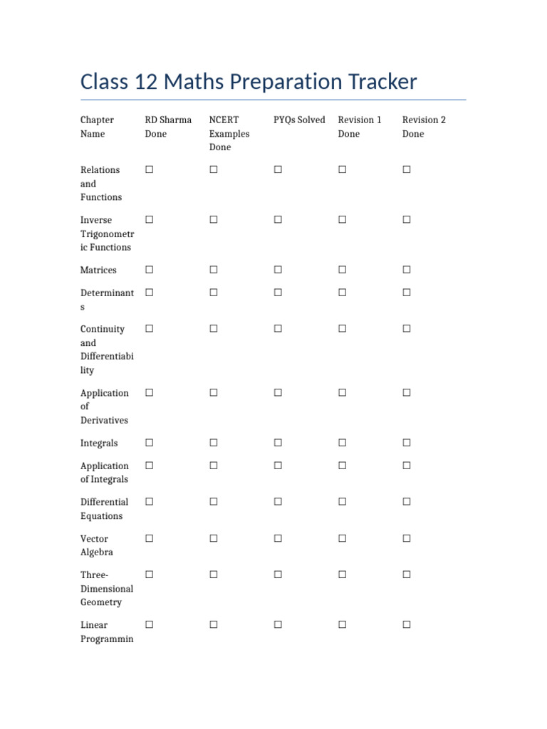 Class 12 Maths Tracker | PDF