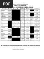 Tableau de dilution de l'alcool | PDF