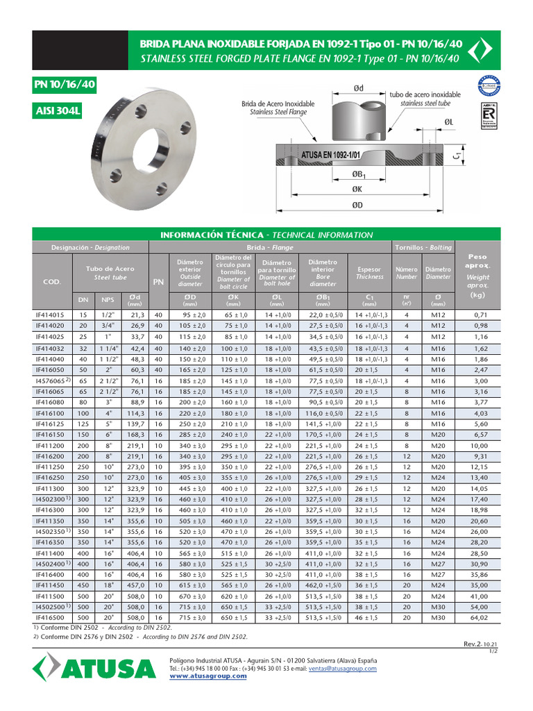FT Brida Plana Inox Aisi 304L en 1092-1 | PDF | Sector secundario de la economía | Ingeniería ...