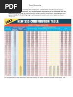 Philheath Contribution 2025 | PDF