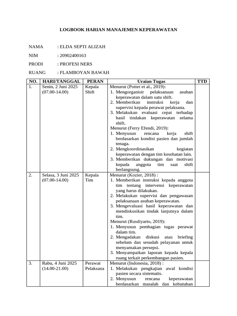 Logbook Harian Manajemen 1-6 | PDF