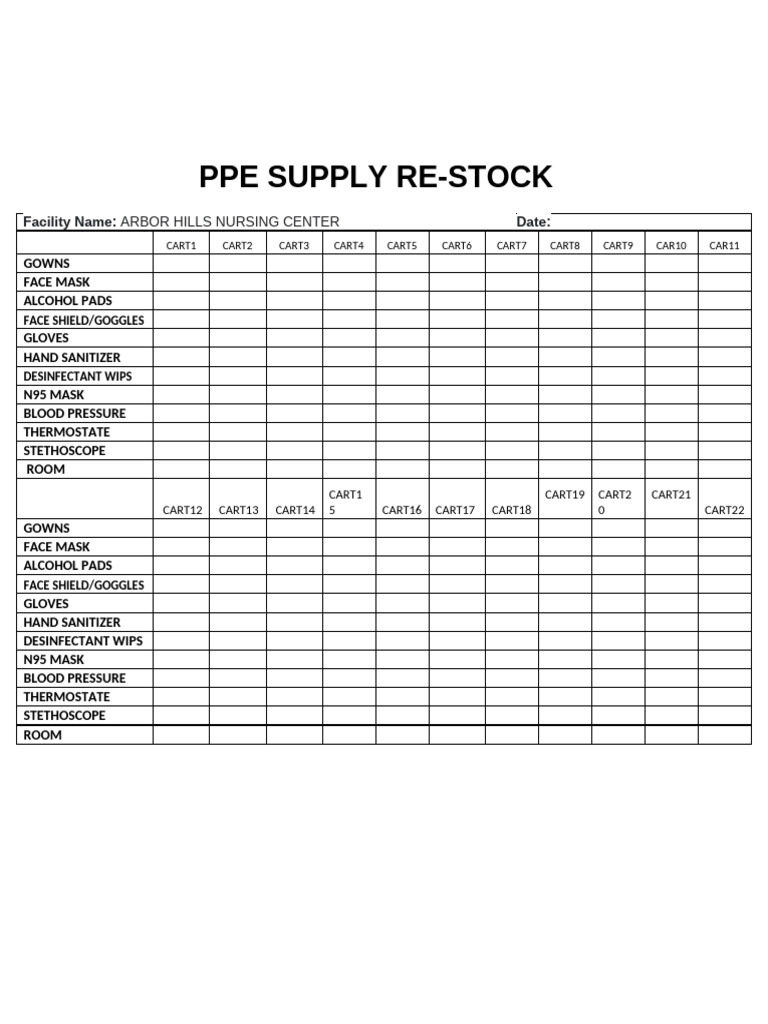 PPE Supply Re-Stock Overview | PDF