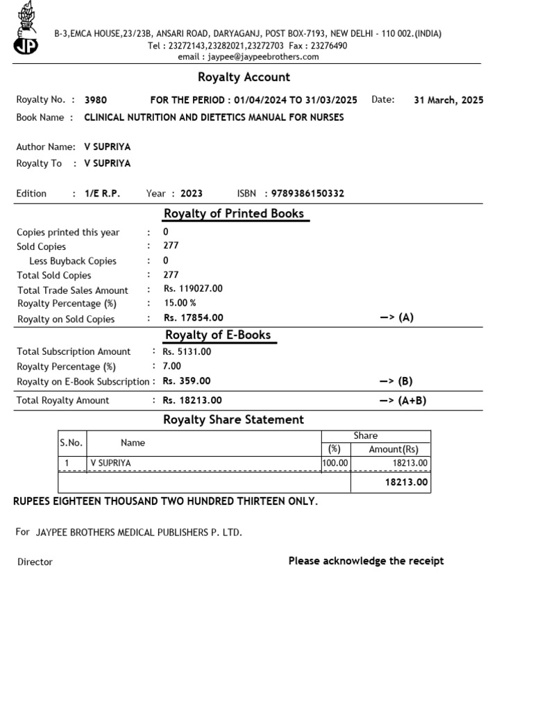 Royalty Account | PDF