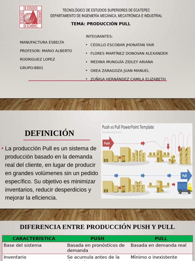 Presentación Producción Pull | PDF | Lean Manufacturing | Producción y fabricación