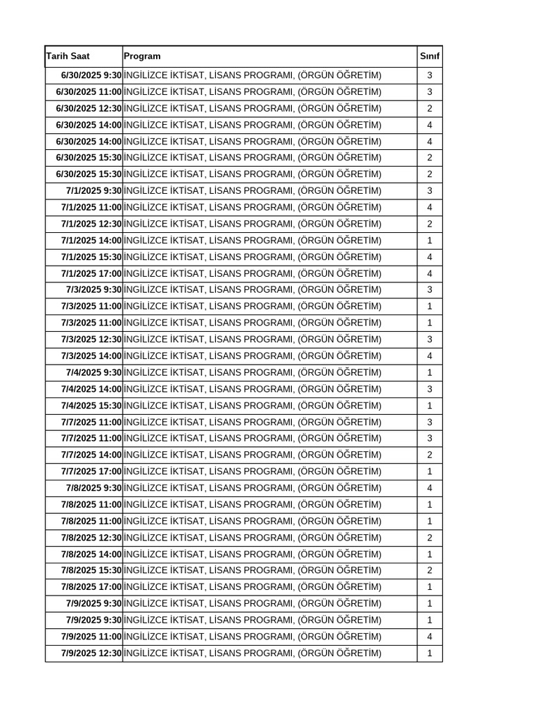 2024 2025 Bahar Butunleme Sinav Programi | PDF