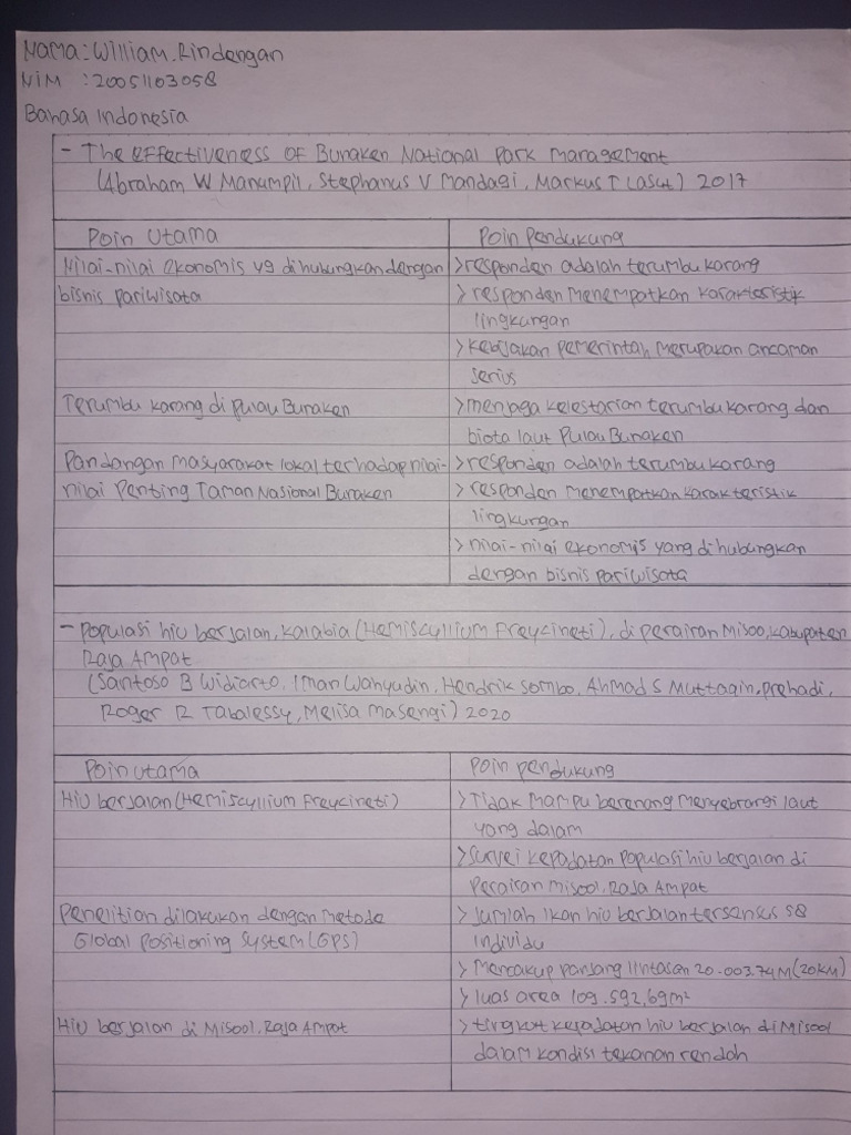 William Rindengan PDF | PDF