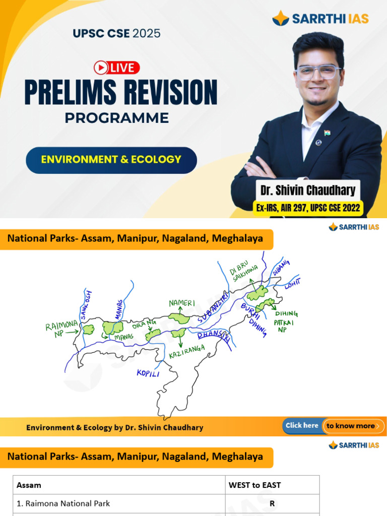 Lecture7 NationalParks ClassPDF | PDF