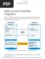 EWM Training Material | PDF