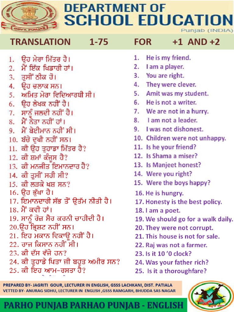 Translation Templates 1-75 | PDF