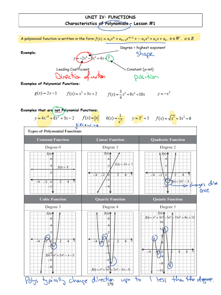 Characteristics of Polynomial Functions | PDF | Volume | Zero Of A Function