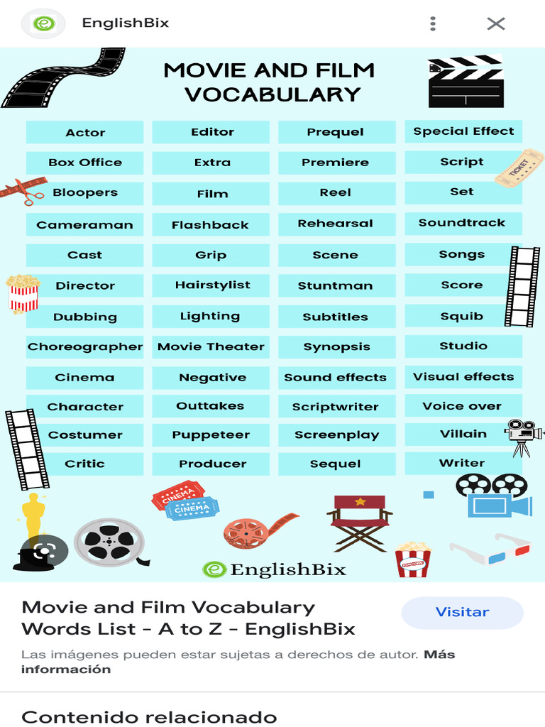 Vocabulary About Cinema - Búsqueda de Google | PDF