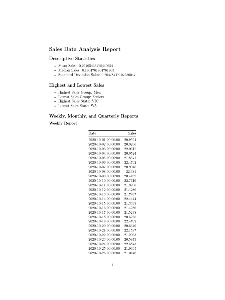 Sales Data Analysis Report | PDF | Descriptive Statistics | Probability And Statistics