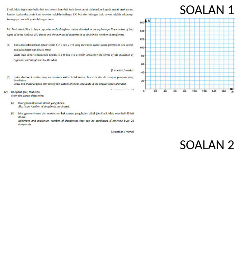 Soalan Ulangkaji PPC SPM 2022 | PDF