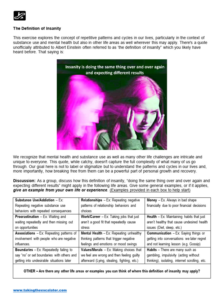 Definition of Insanity | PDF | Thought | Habits