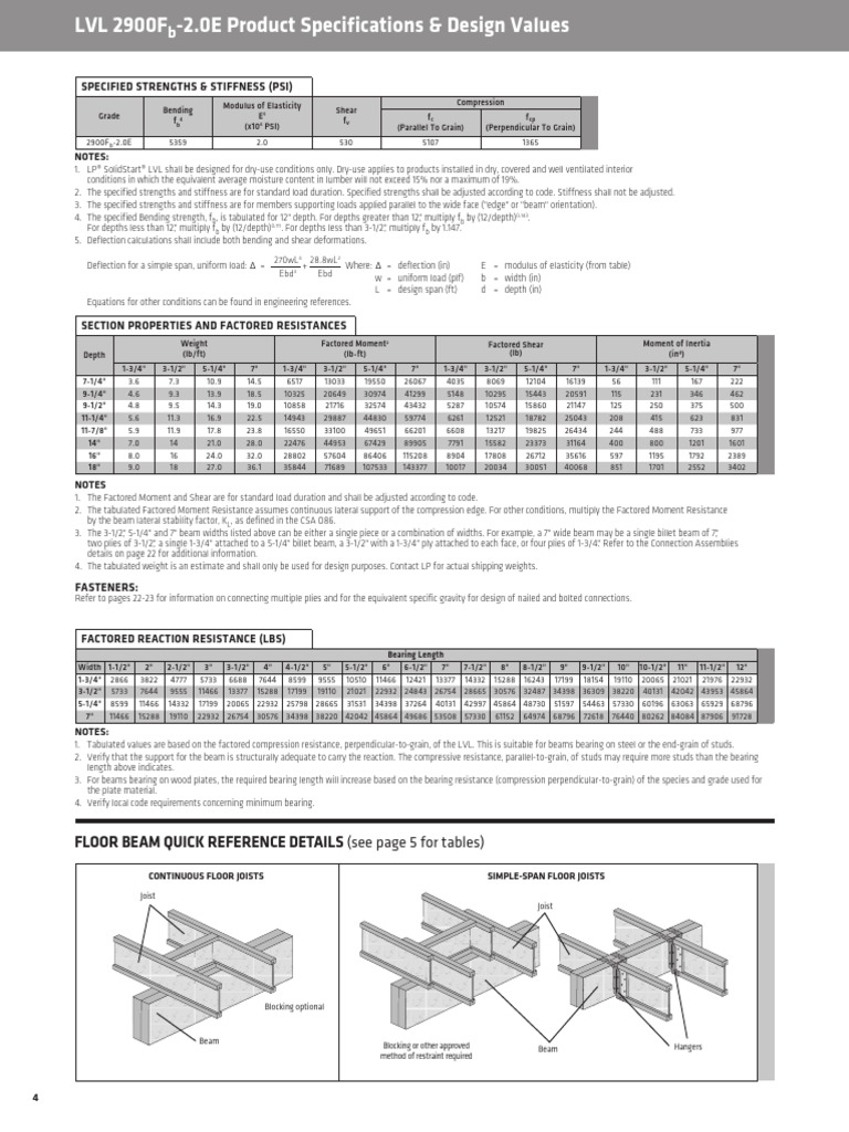 LVL Table Use | PDF | Bending | Strength Of Materials