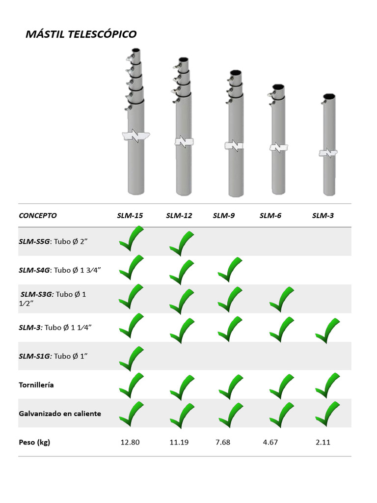Mastil Telescopico | PDF