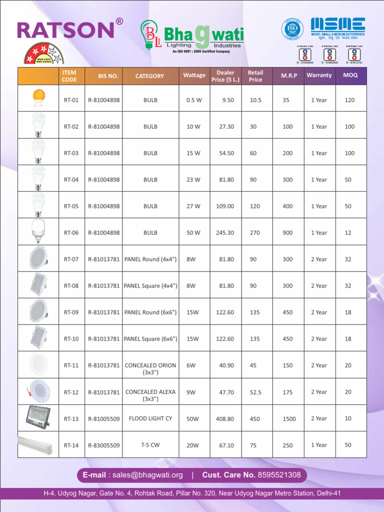 9w Led Concealed Light Alexa 3x3 Ratson | PDF