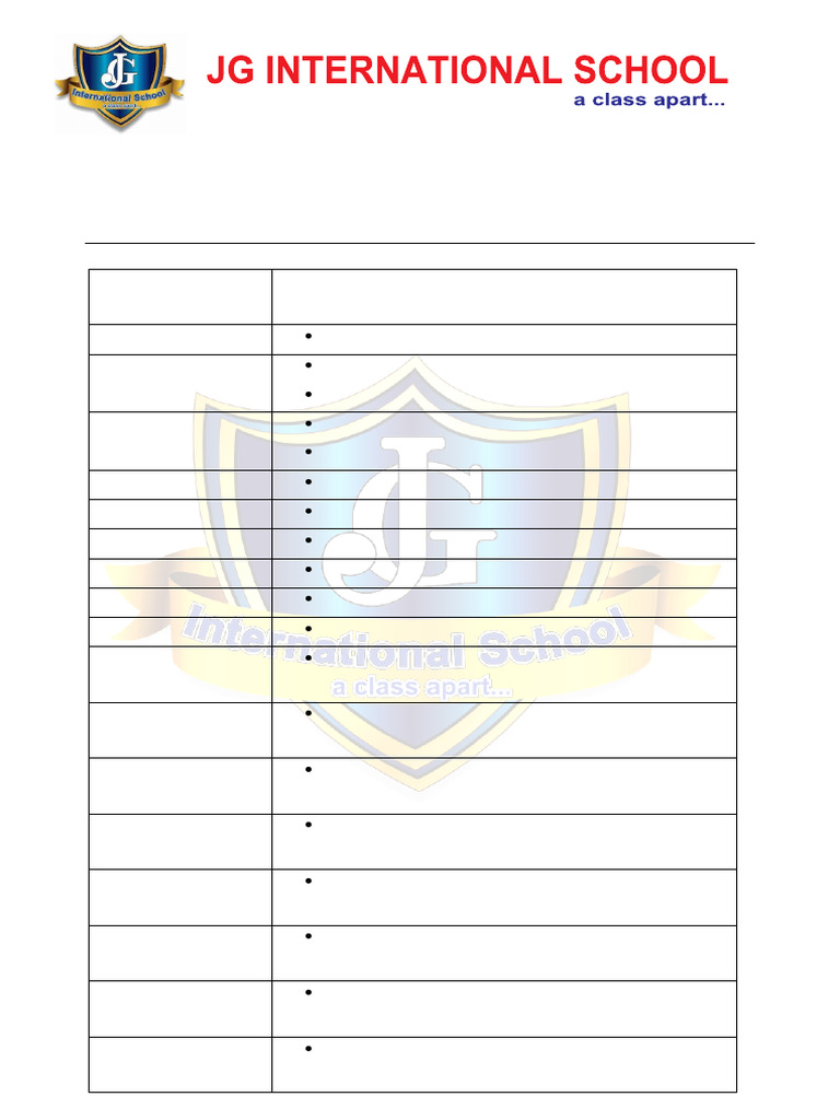 Math Curriculum Framework | PDF