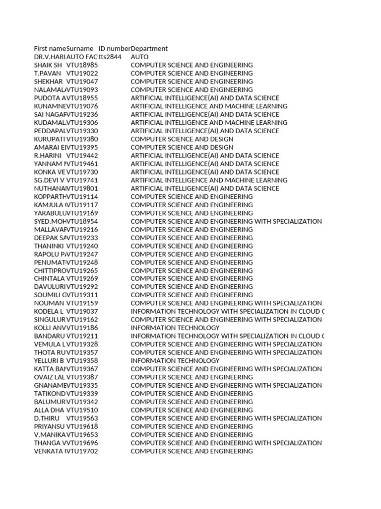 Courseid 20077 Participants | PDF | Computing | Applied Mathematics
