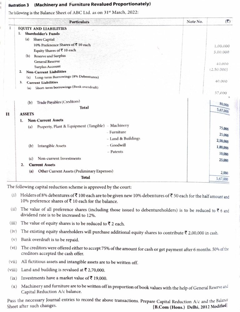 Q2 FA Written Off Propotionaly | PDF | Equity (Finance) | Financial ...