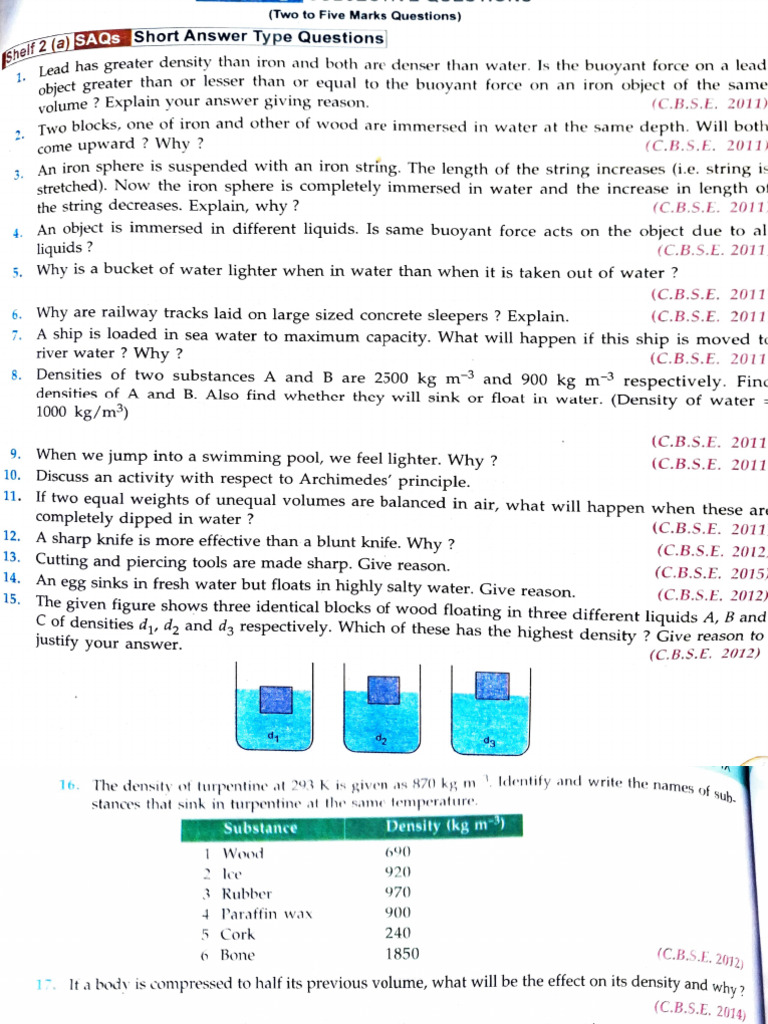 Short Answer Questions on Buoyancy and Density | PDF | Buoyancy | Density