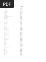 Sea Port Codes | PDF