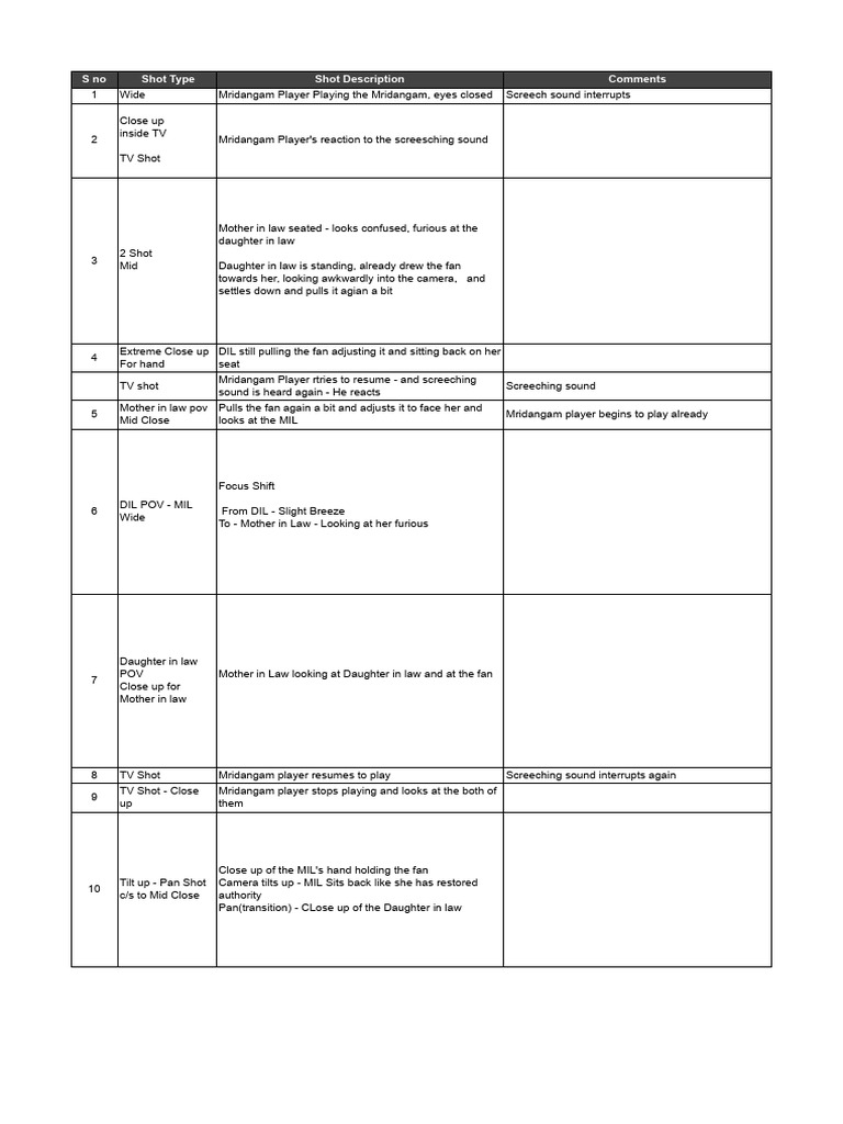 Shot Division - Geetham Ad 02 | PDF