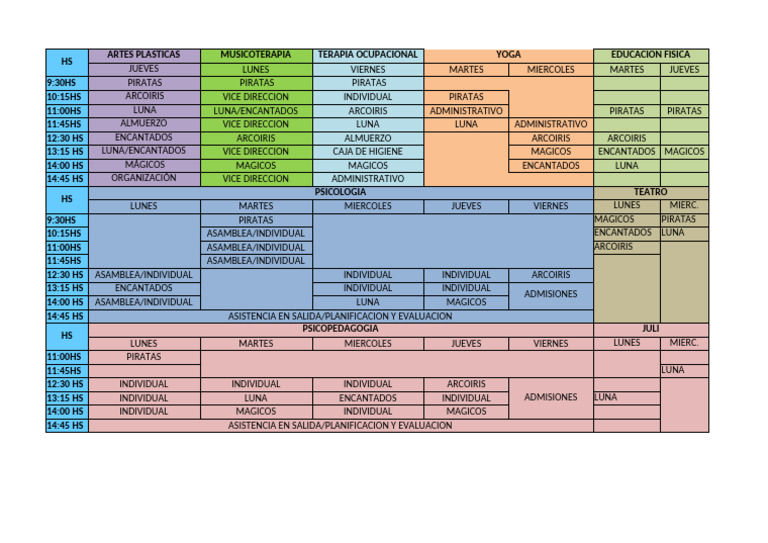 Cronogramas Profesionales | PDF