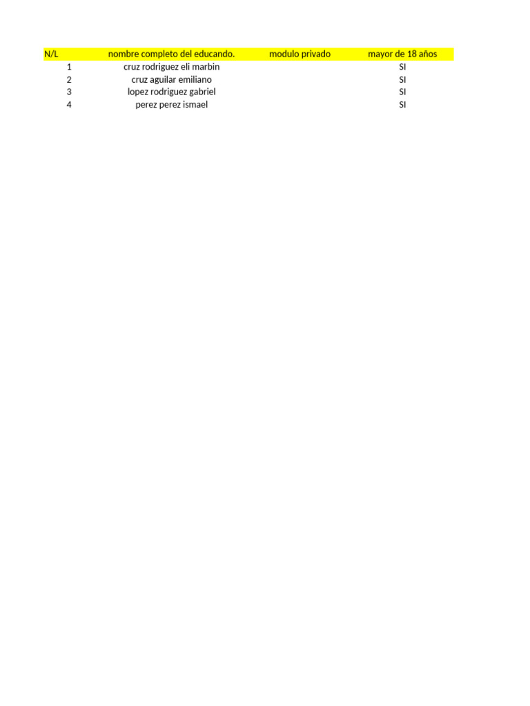 Ciruclo de Estudio | PDF